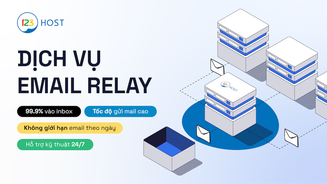 Email Relay | Giải pháp email 99.9% vào Inbox - 123HOST