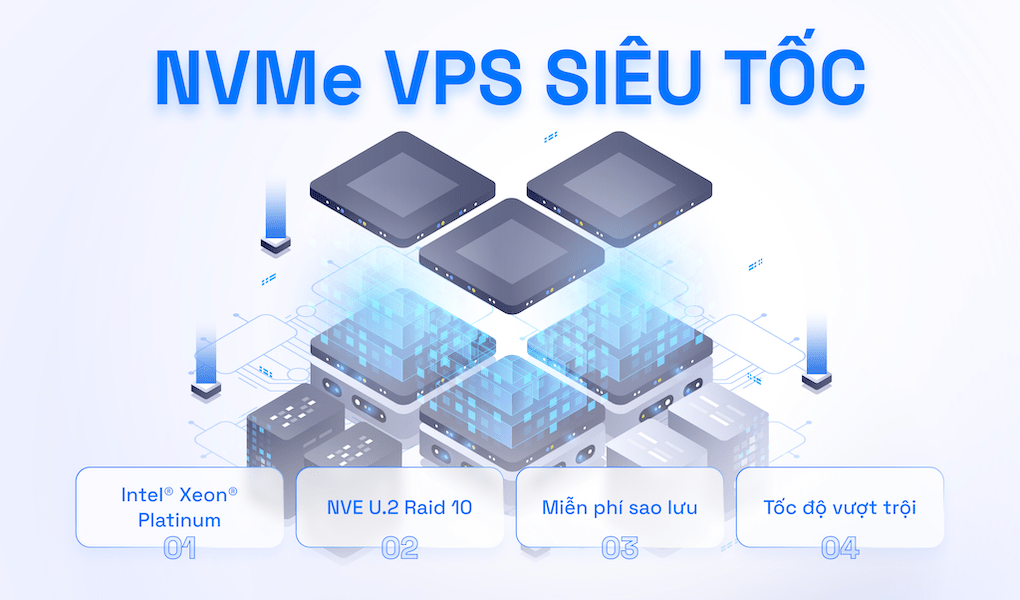 NVMe VPS siêu tốc | NVMe + Intel Platinum x25 lần tốc độ - 123HOST