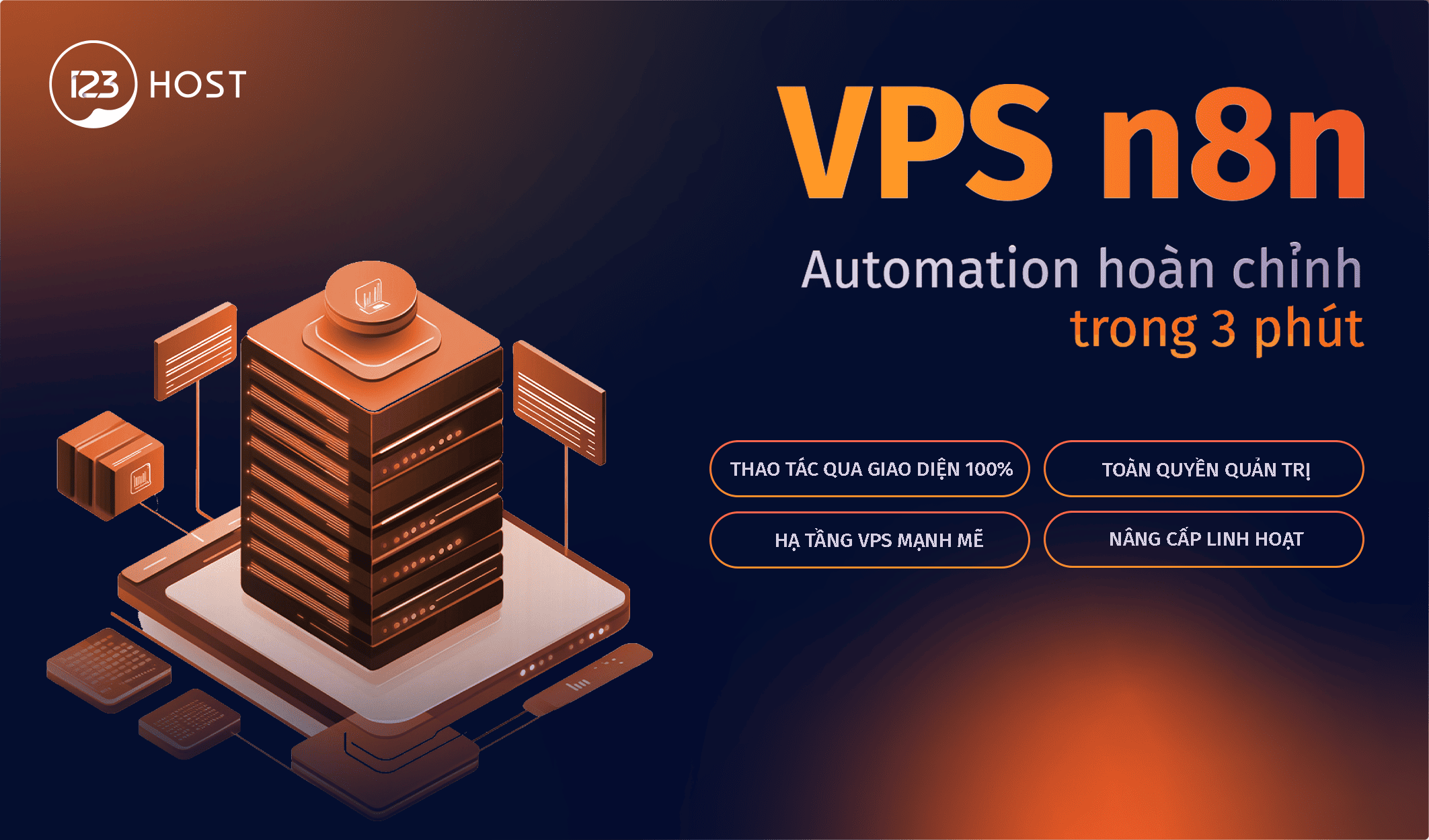 VPS n8n Siêu Tốc - Máy chủ cài sẵn n8n - 123HOST
